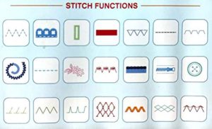 How To Learn Stitching At Home For Beginners | 1 Best To...